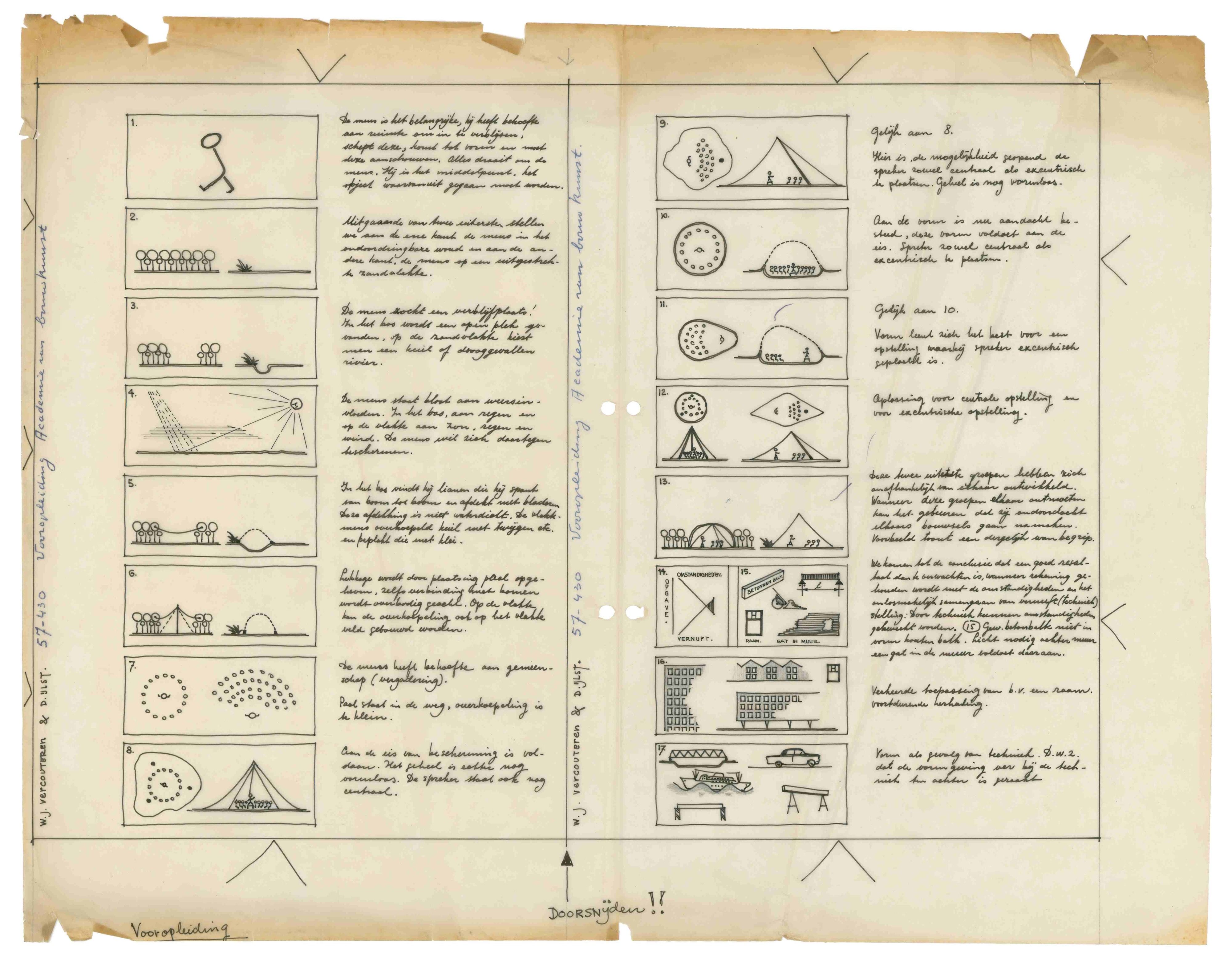 De structuralistische architectuurtekening 1955-1980