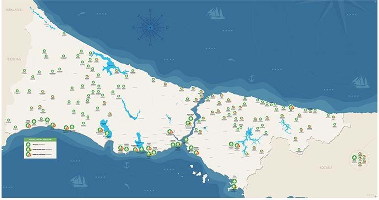 Testing İstanbul’s Waters